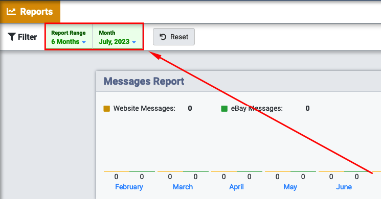 Messages Report – AutoManager