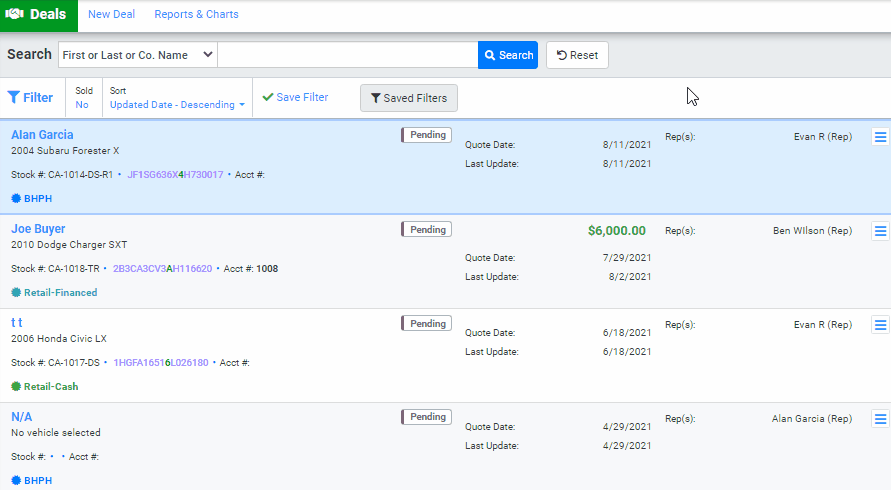 Deal List – AutoManager
