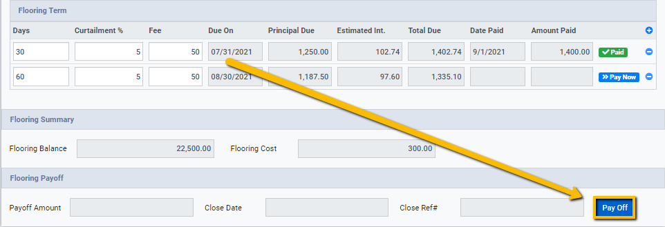 How to Floor a Vehicle – AutoManager