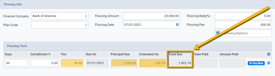 How to Floor a Vehicle – AutoManager