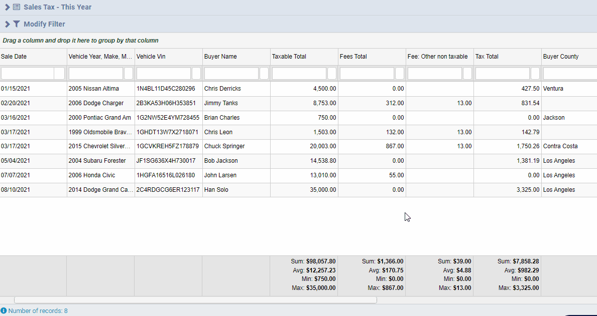 Reports & Charts – AutoManager