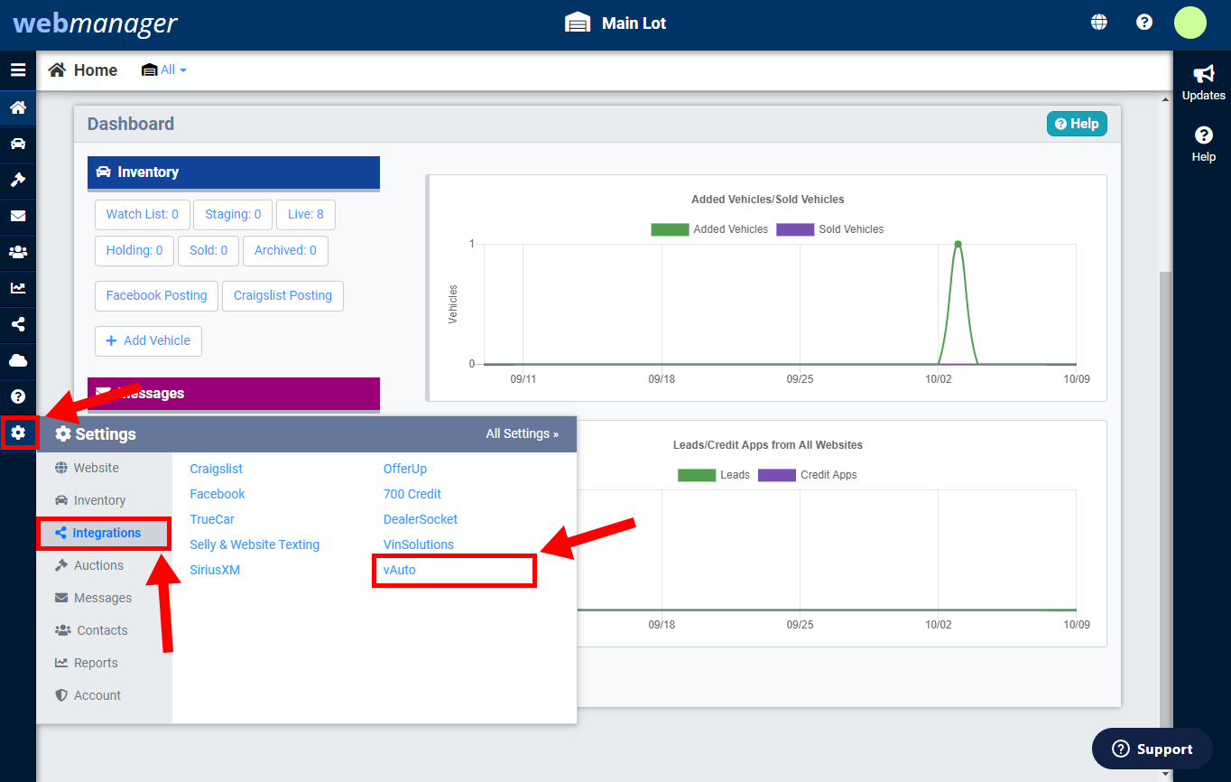 vAuto Integration Settings – AutoManager
